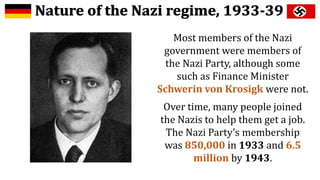 4. role of the nazi party | PPT
