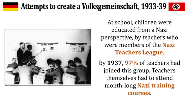 Nazi Germany - youth and educational policies | PPT