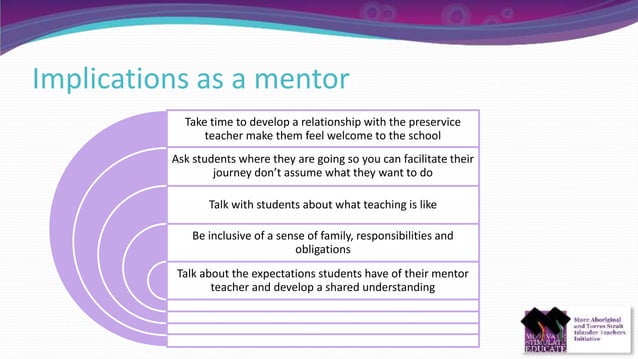 Two way learning: preservice teachers and supervising teachers | PPT ...