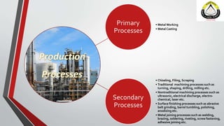 Different Types of Production Processes | PPTX