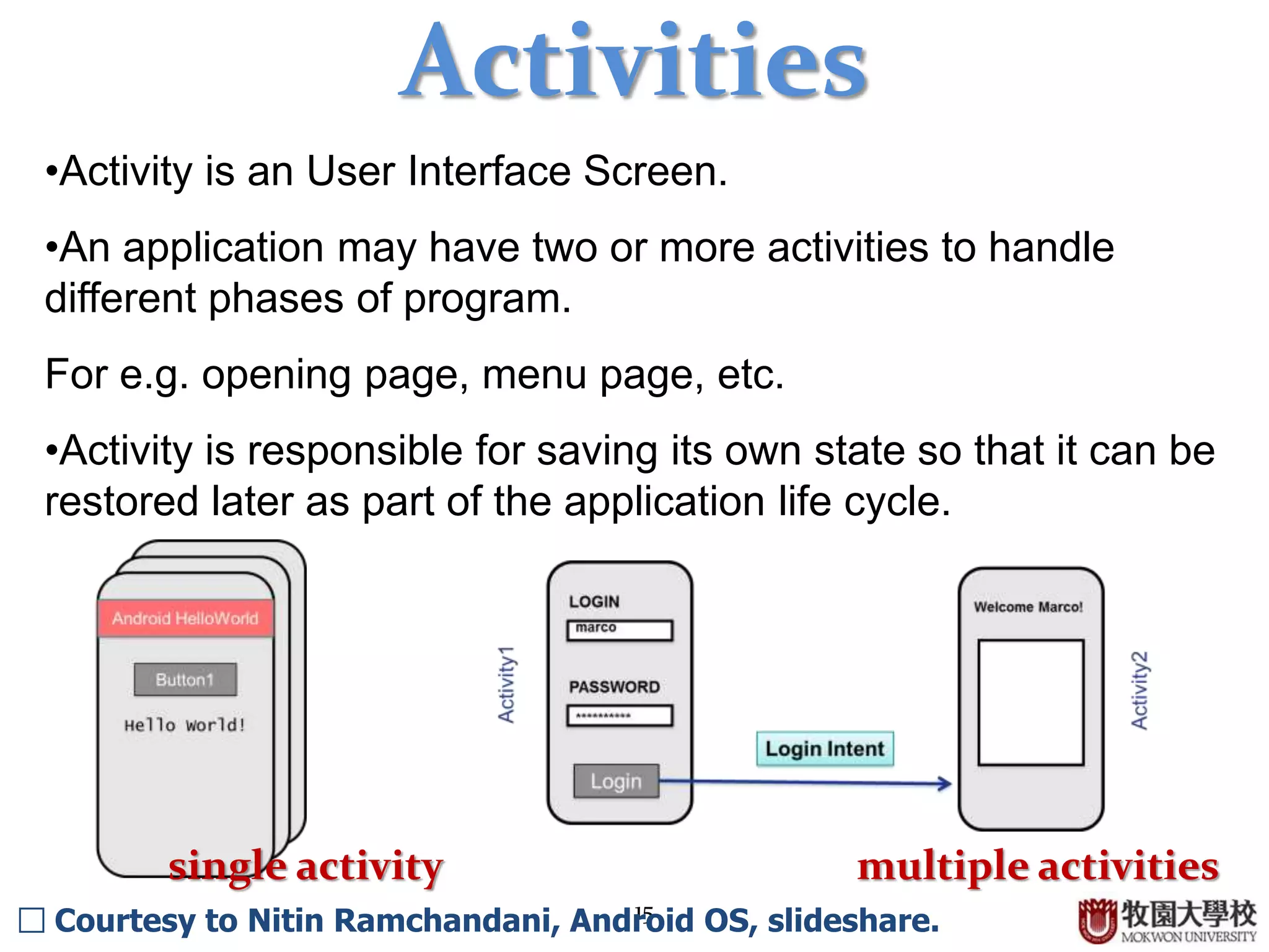 Android - Application Framework | PPTX
