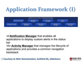 Android - Application Framework | PPTX