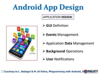 Android - Application Framework | PPTX