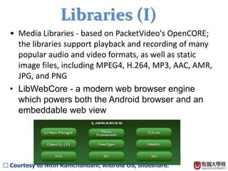 Android - Application Framework | PPTX