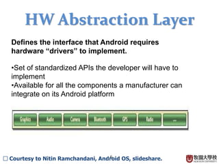 Android - Application Framework | PPTX