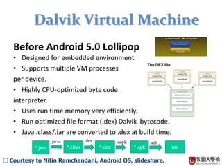 Android - Application Framework | PPTX