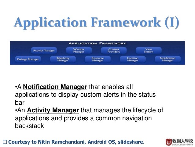 Android Application Framework