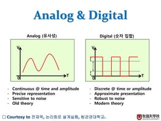 Combinational Logic Circuit | PPTX