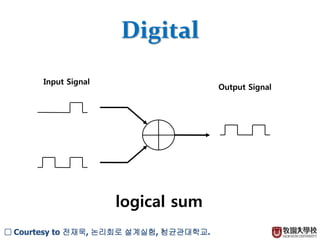 Combinational Logic Circuit | PPTX