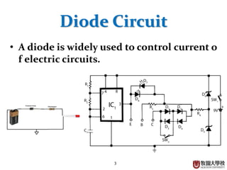 Diode - Operational Principle | PPTX
