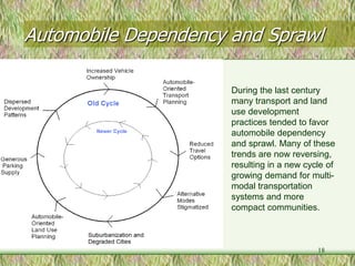 Todd Litman, Victoria Transport Policy Institute - Use of Public Space ...