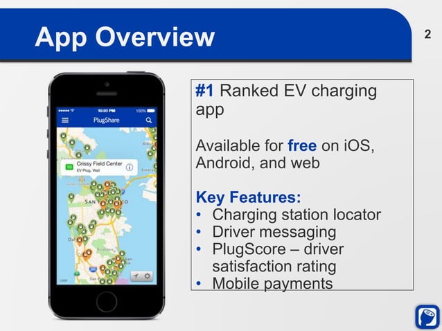 Ashley Horvat, PlugShare - EV Charging Snapshot | PPT