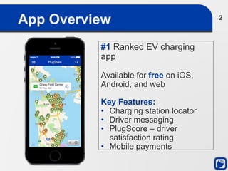 Ashley Horvat, PlugShare - EV Charging Snapshot | PPT