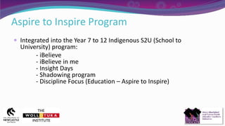 Aspire to inspire in teacher education | PPT