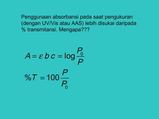 Absorpsi Radiasi Elektromagnetik | PPT