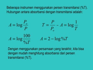 Absorpsi Radiasi Elektromagnetik | PPT