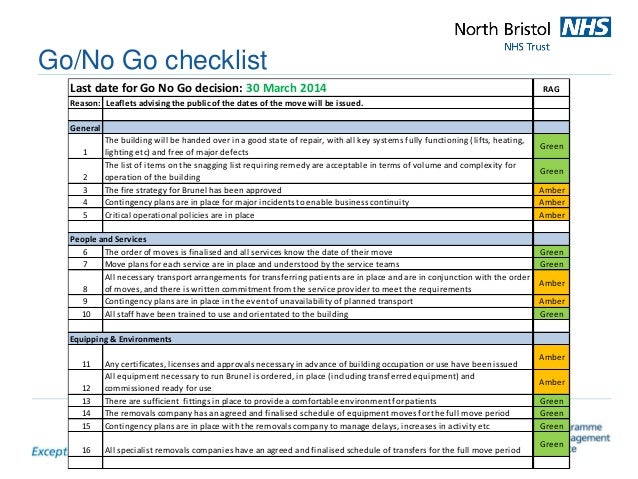 4. Ian Triplow - developing good governance... GOV011015
