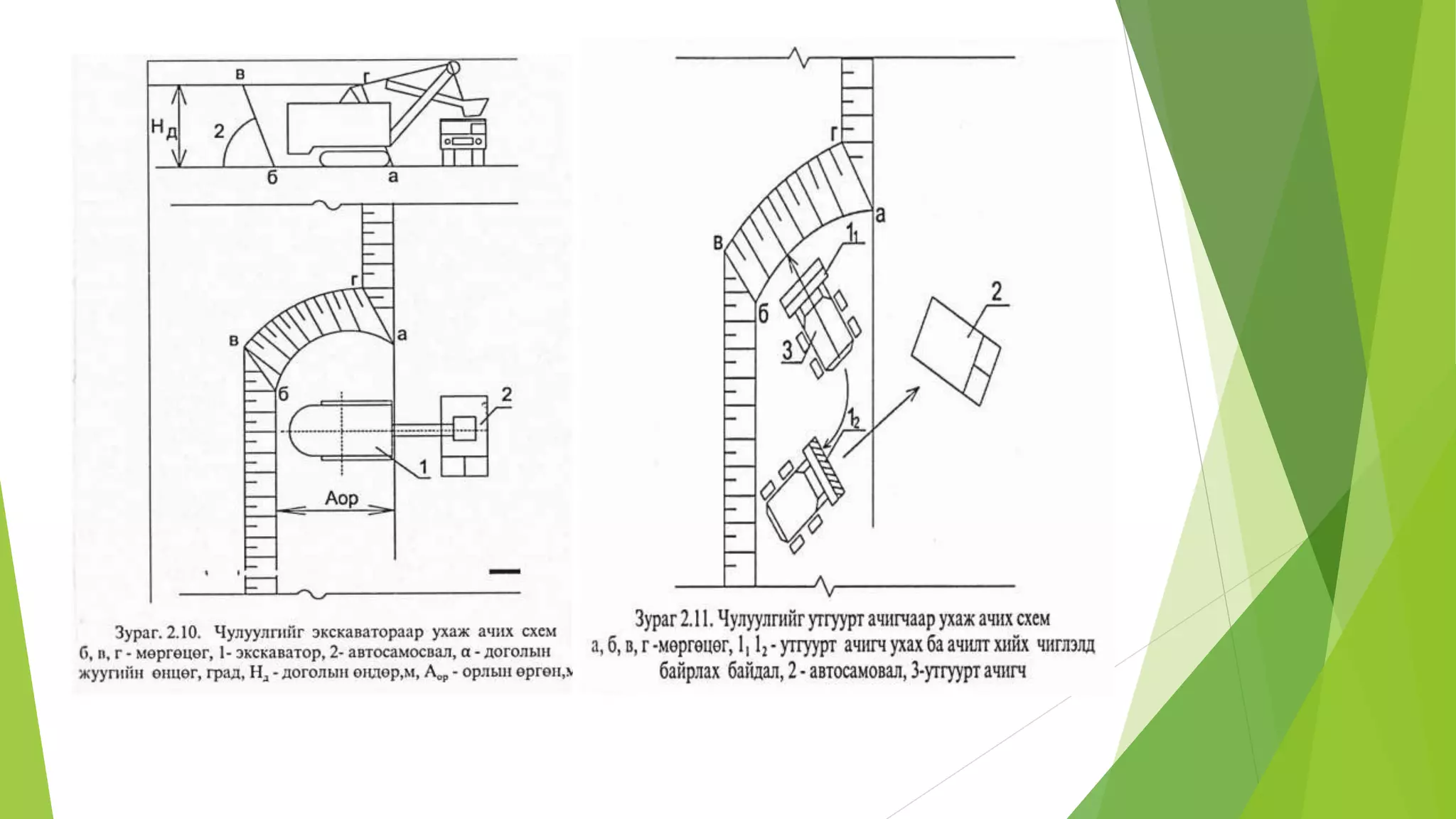 Уул уурхайн үйлдвэрлэлийн технологийн үндэс | PPTX