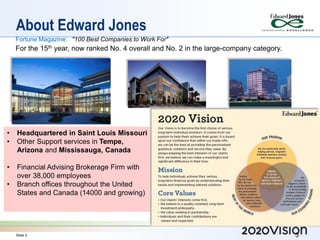 Operational Excellence at Edward Jones: Deploying Operational ...