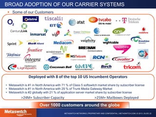 PLNOG15: Session Border Controller – cost effective virtualized and ...