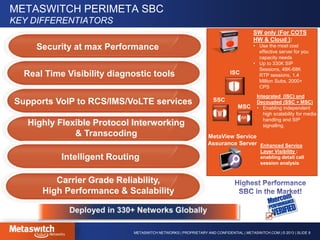 PLNOG15: Session Border Controller – cost effective virtualized and ...