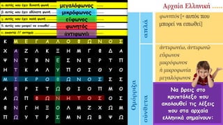 Λεξιλογικός πίνακας: "ἡ φωνή". Ενότητα 4 Αρχαίων Α΄ Γυμνασίου | PDF
