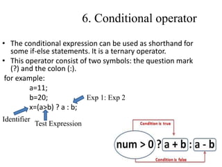 Operators in C Programming | PPTX