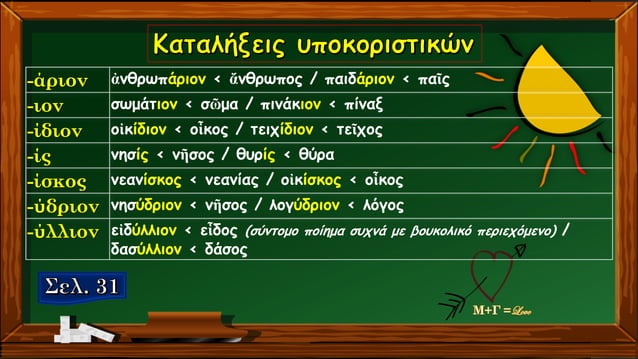 Ετυμολογικά. Παραγωγή ουσιαστικών από ουσιαστικά (Υποκοριστικά ...