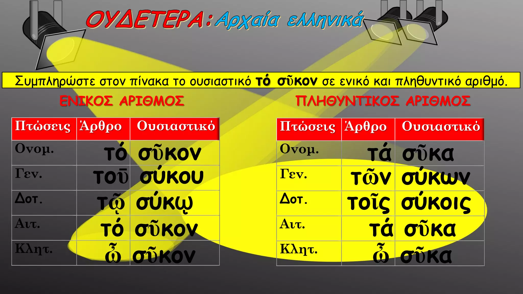 Το άρθρο - Β΄ κλίση ουσιαστικών, εν. 4 Αρχαίων Α΄ Γυμνασίου | PDF