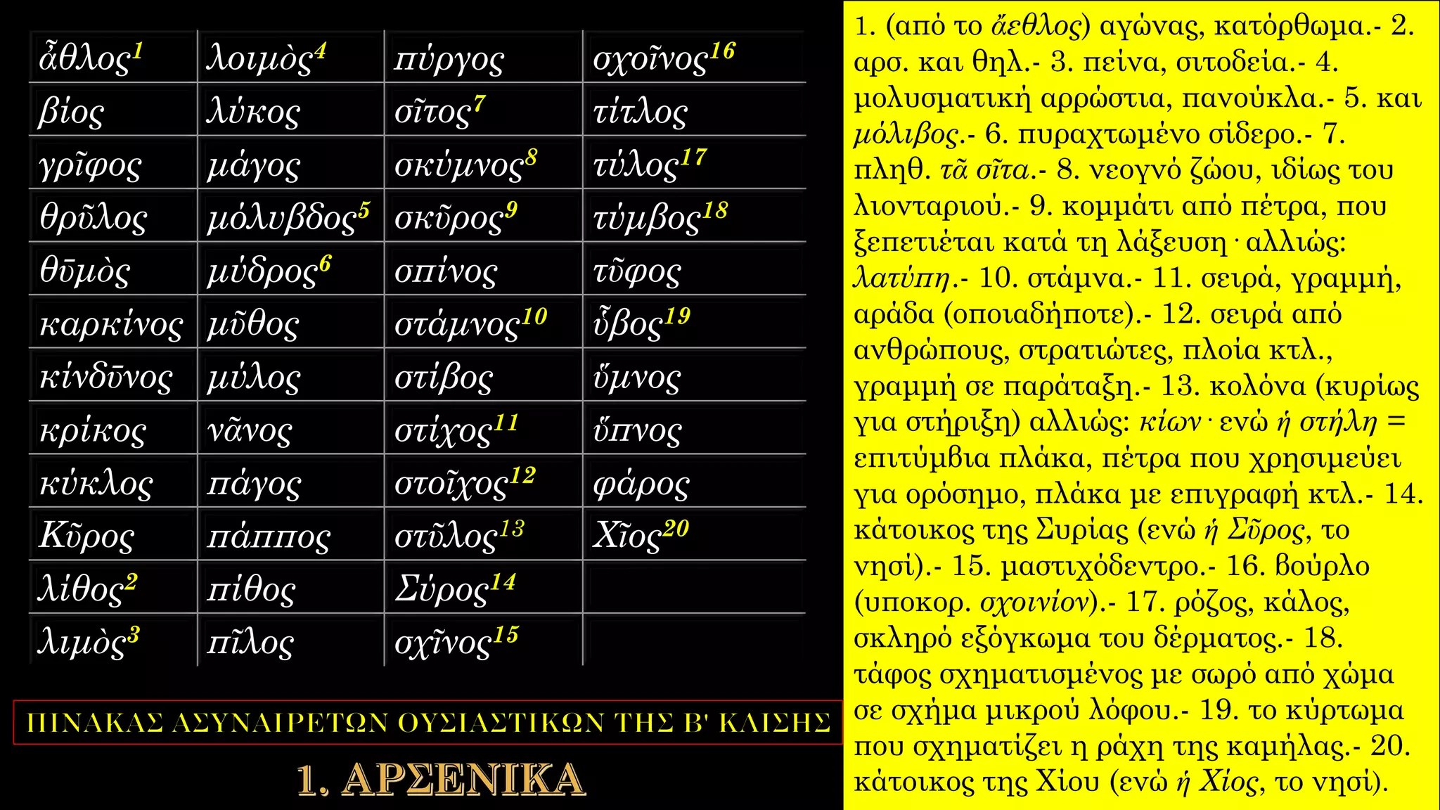 Το άρθρο - Β΄ κλίση ουσιαστικών, εν. 4 Αρχαίων Α΄ Γυμνασίου | PDF