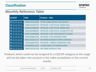Scanner data in the luxembourg hicp cpi moving towards implementation ...