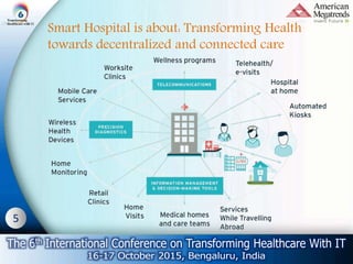 Smart Hospitals-The Smart Way of Treating and Healing-THIT 2015 | PPT