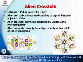 Choosing the Right Cabling System for Health care Environments | PPT