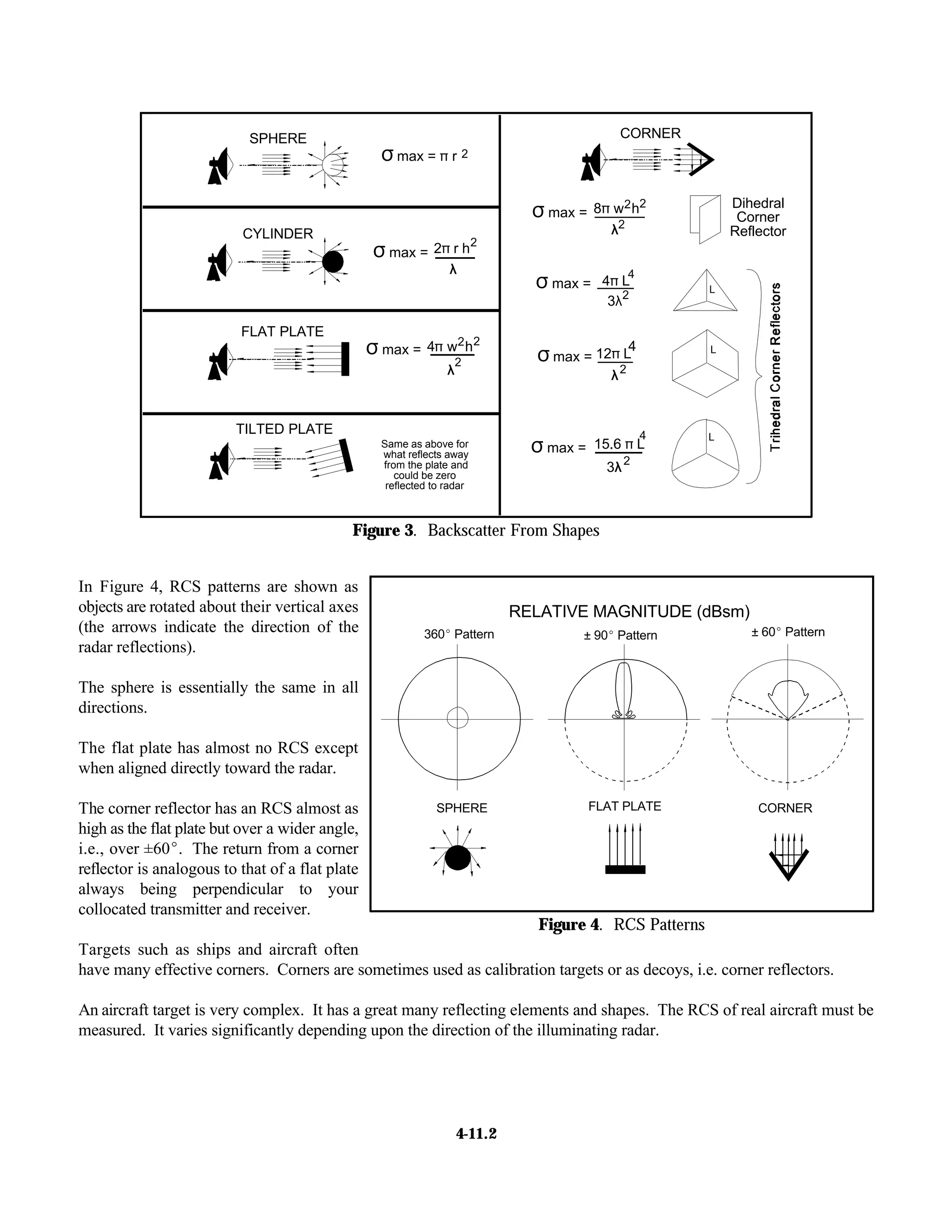 4.11 radar cross section (rcs) | PDF