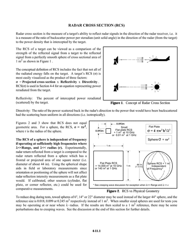4.11 radar cross section (rcs) | PDF