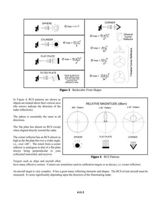 4.11 radar cross section (rcs) | PDF