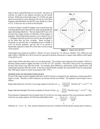 4.11 radar cross section (rcs) | PDF