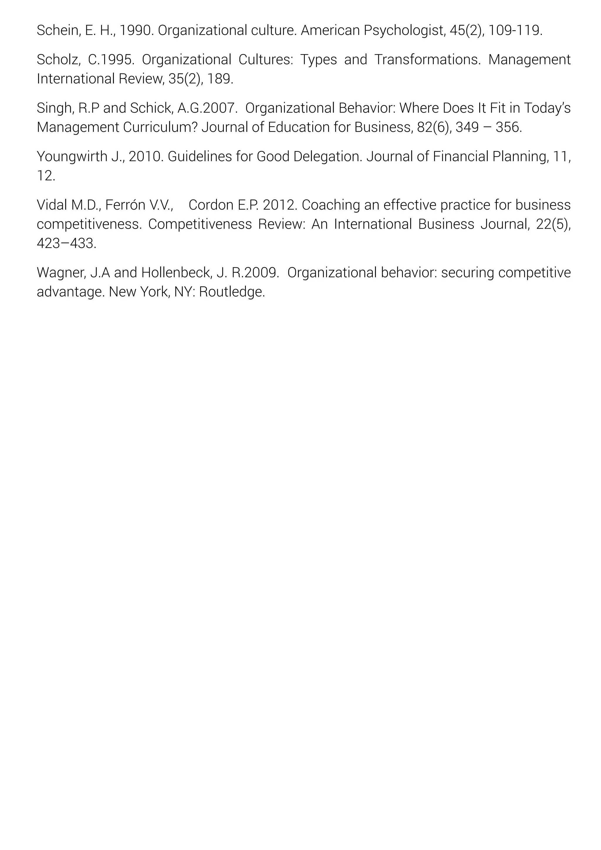 MBA Dissertation Sample on Organizational Behavior | PDF