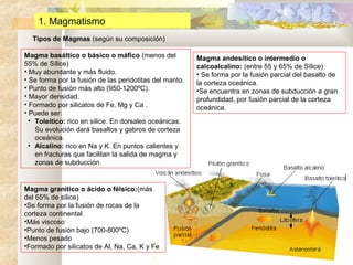 4. magmatismo y metamorfismo EAT | PPT