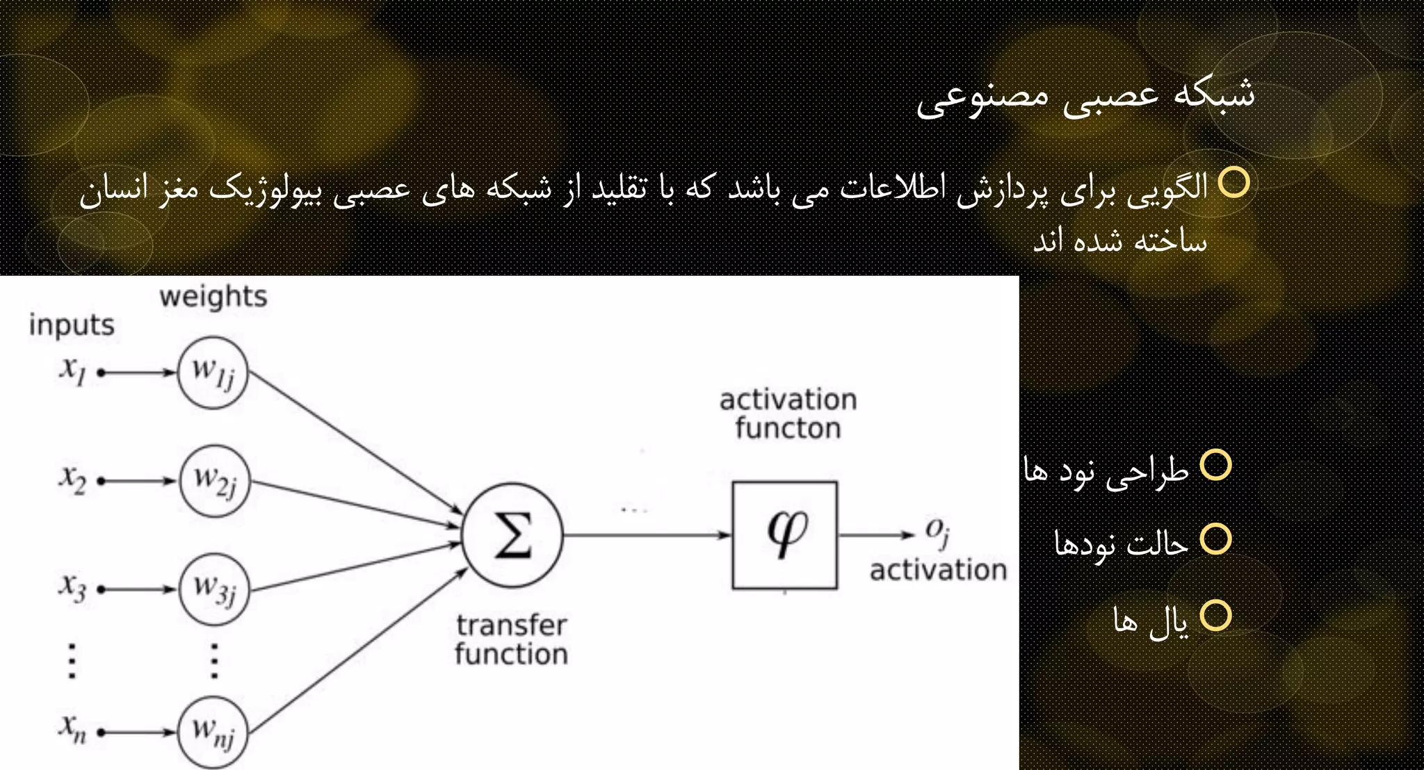 Introduction to Neural Network | PPT
