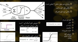 Introduction to Neural Network | PPT