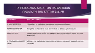 ΕΡΓΑΣΙΑ 4(ΠΑΡΑΜΥΘΙ ΚΑΙ ΚΡΙΤΙΚΗ ΣΚΕΨΗ) | PPTX