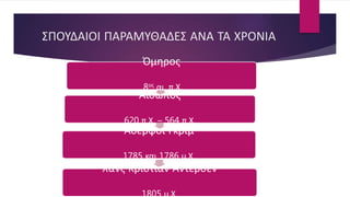 ΕΡΓΑΣΙΑ 4(ΠΑΡΑΜΥΘΙ ΚΑΙ ΚΡΙΤΙΚΗ ΣΚΕΨΗ) | PPTX