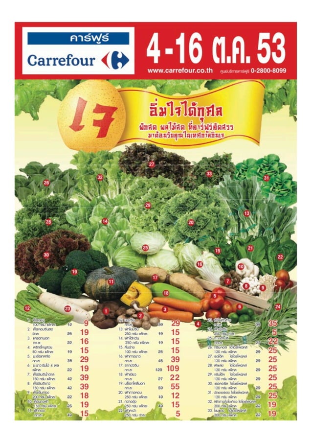 โบรชัวร์โปรโมชั่น Carrefour 4 - 16 ตค. 53 | PDF