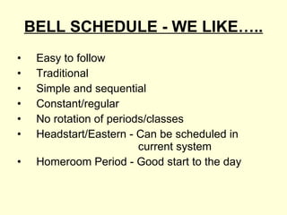 Schedule Presentations 4/16/09 | PPT