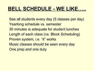 Schedule Presentations 4/16/09 | PPT