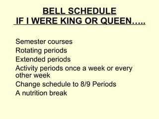 Schedule Presentations 4/16/09 | PPT