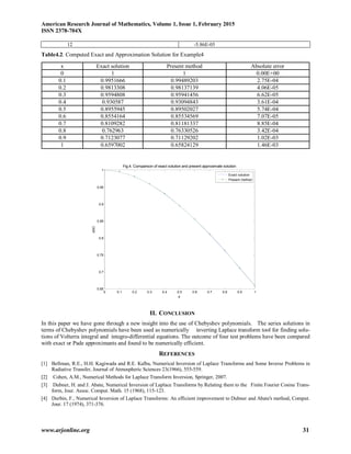 hebyshev Polynomial Based Numerical Inverse Laplace Transform Solutions of Linear Volterra ...