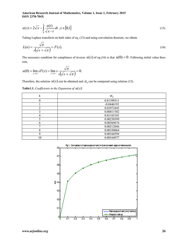 hebyshev Polynomial Based Numerical Inverse Laplace Transform Solutions of Linear Volterra ...