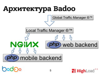 Как мы сделали ровную балансировку нагрузки на фронтенд-кластере / Насретдинов Юрий (Badoo) | PPT